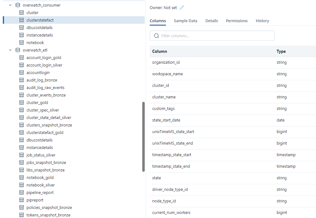 Missing tables on overwatch · Issue #1035 · databrickslabs/overwatch · GitHub