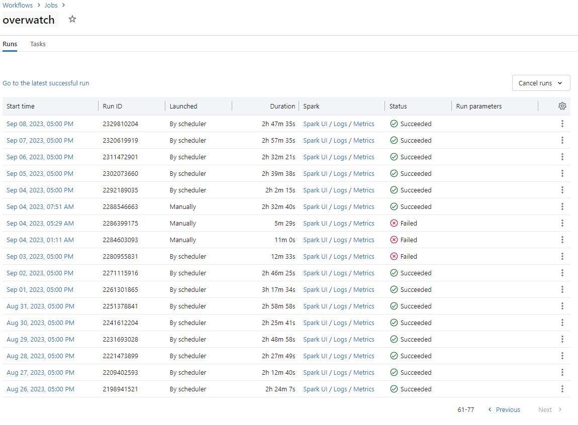 Long-running overwatch job - 41h 45m 30s · Issue #1072 · databrickslabs ...