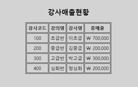 GitHub - smj0207/Golf