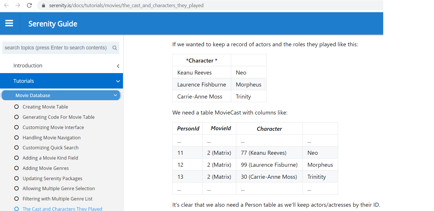 Serenity Guide: The Cast and Characters they played. · Issue #4901 · serenity-is/Serenity · GitHub