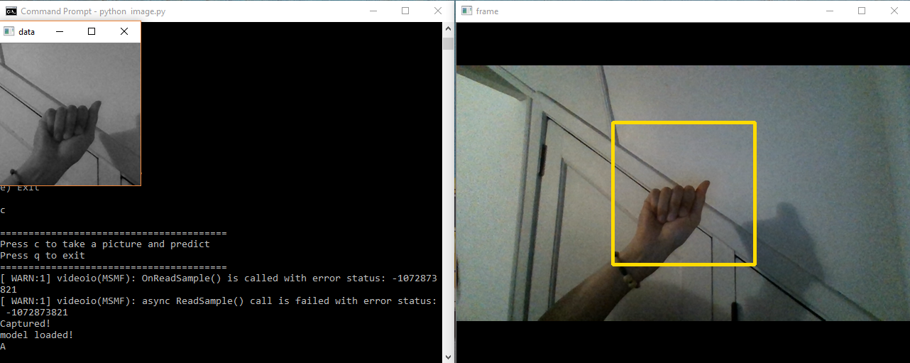 GitHub - cscovino/ASL-CNN: Translator of ASL with neural networks