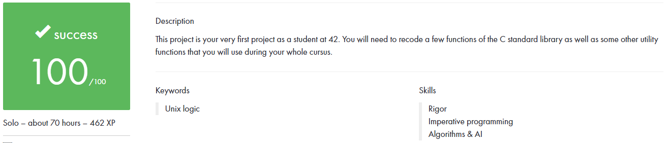 GitHub - 42-LMann/Libft