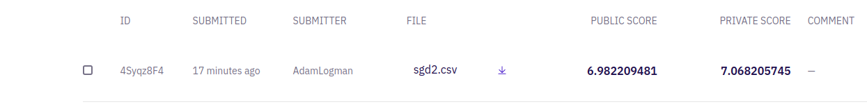 GitHub - adamlquman/DataDrive2030-Early-Learning-Predictors-Challenge
