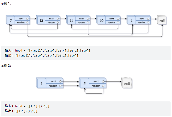 GitHub - pzh1202/Leetcode: This repository inspired me to develop a good habit of writing questions