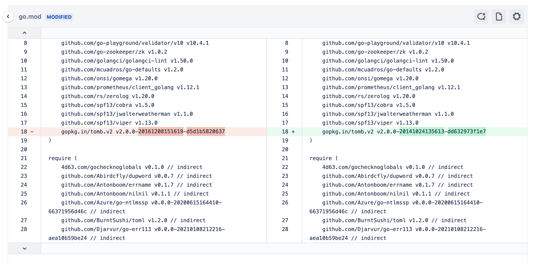 Datasource Go Renovate Wants To Upgrade To V1 Digest From V2 · Issue