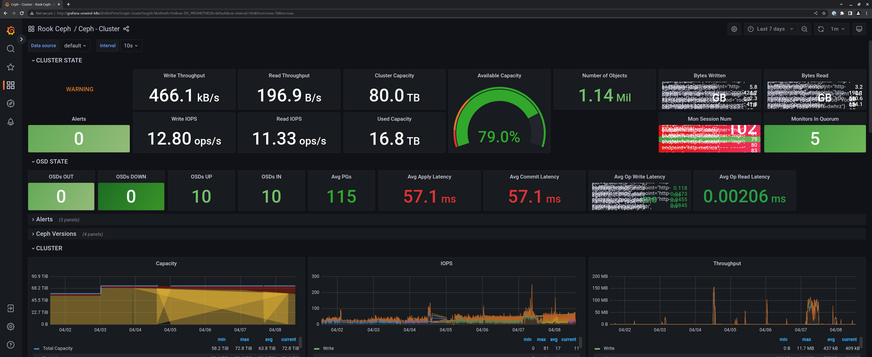 grafana dashboards: exclude `pod` from queries · Issue #12050 · rook/rook · GitHub
