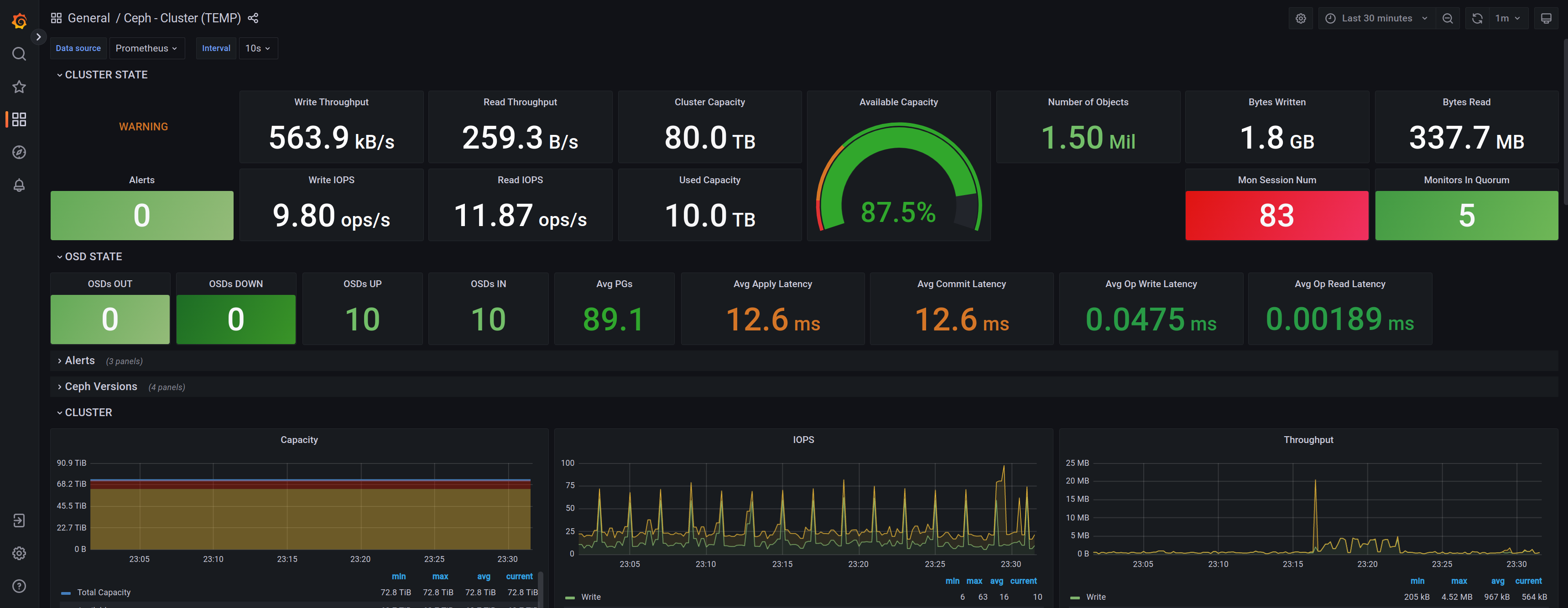 grafana dashboards: exclude `pod` from queries · Issue #12050 · rook/rook · GitHub