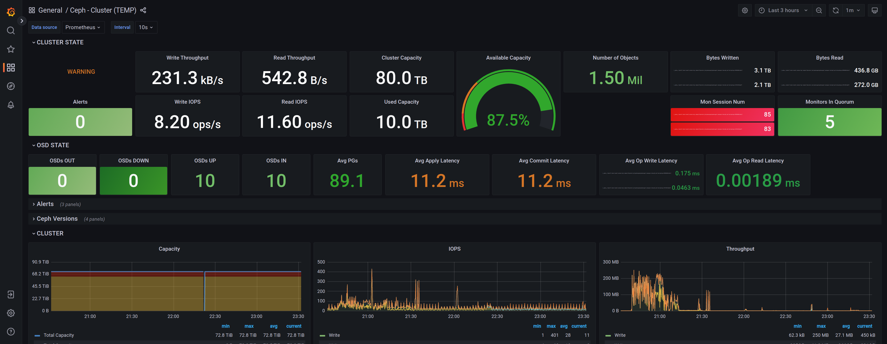 grafana dashboards: exclude `pod` from queries · Issue #12050 · rook ...