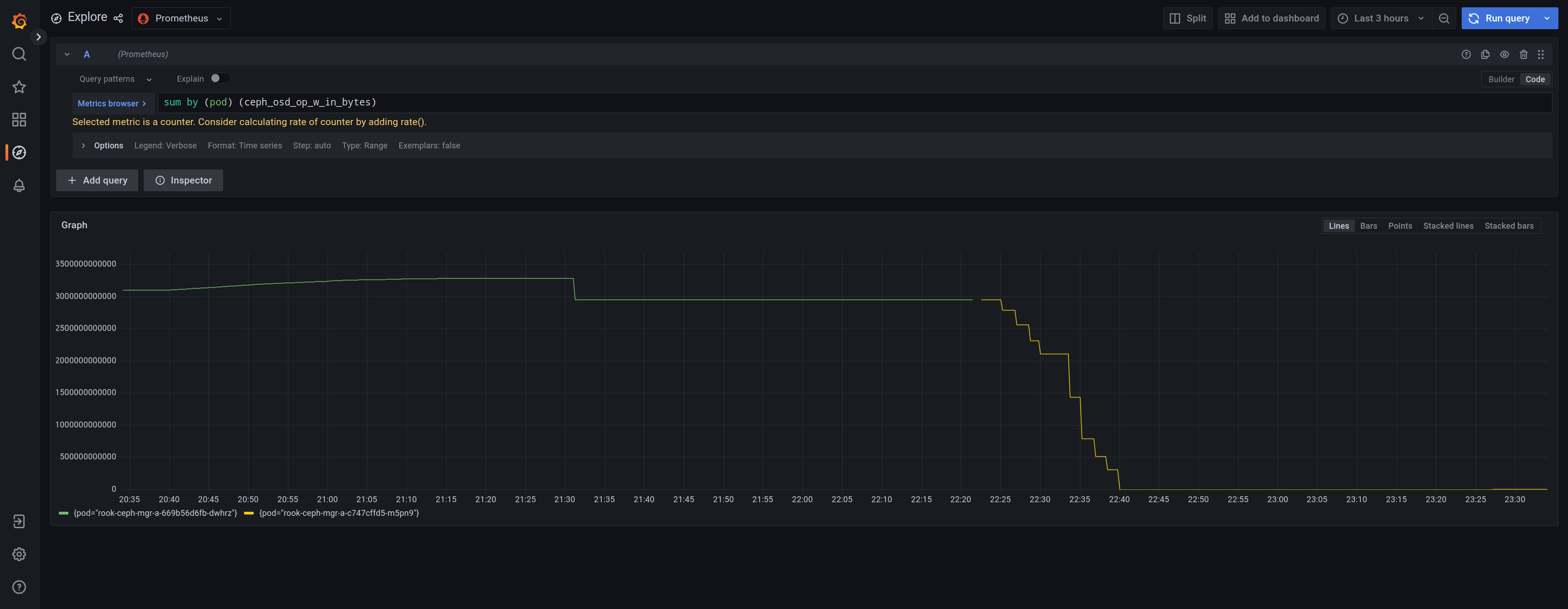 grafana dashboards: exclude `pod` from queries · Issue #12050 · rook/rook · GitHub