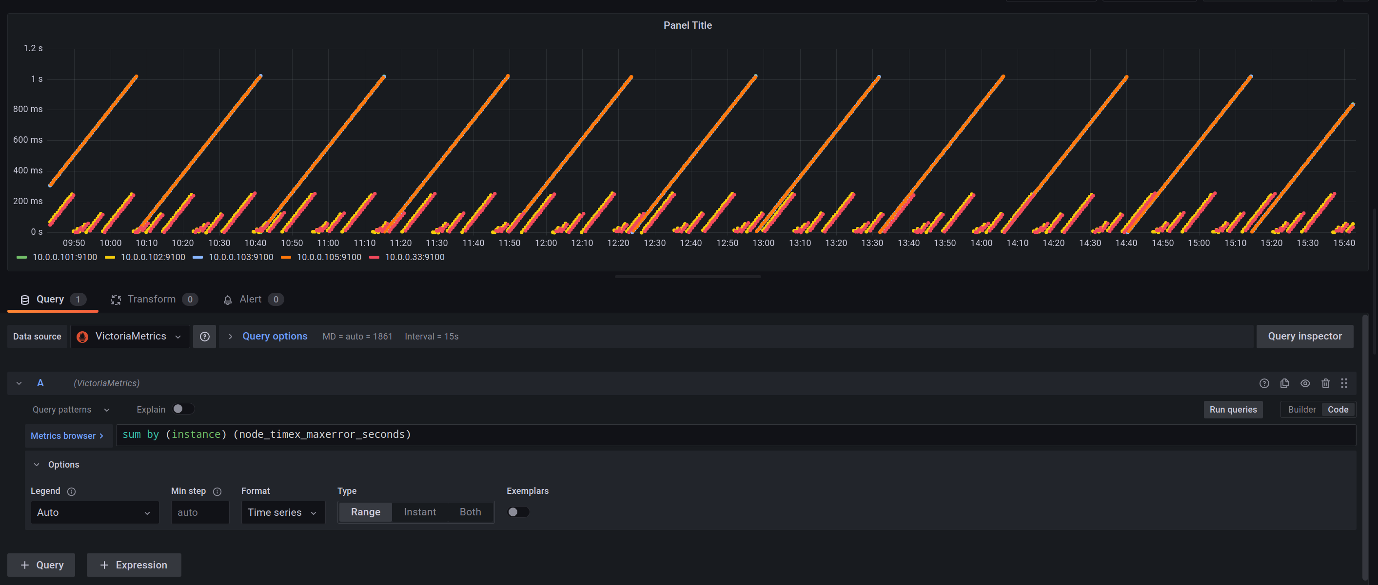 clock skew · Issue #7080 · siderolabs/talos · GitHub