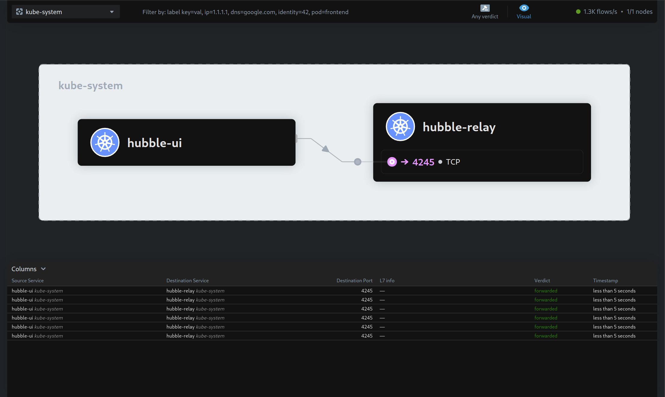 opt out of auto dark theme · Issue #664 · cilium/hubble-ui · GitHub