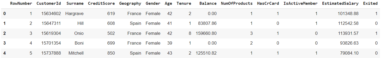 GitHub - Toeysamm/homework