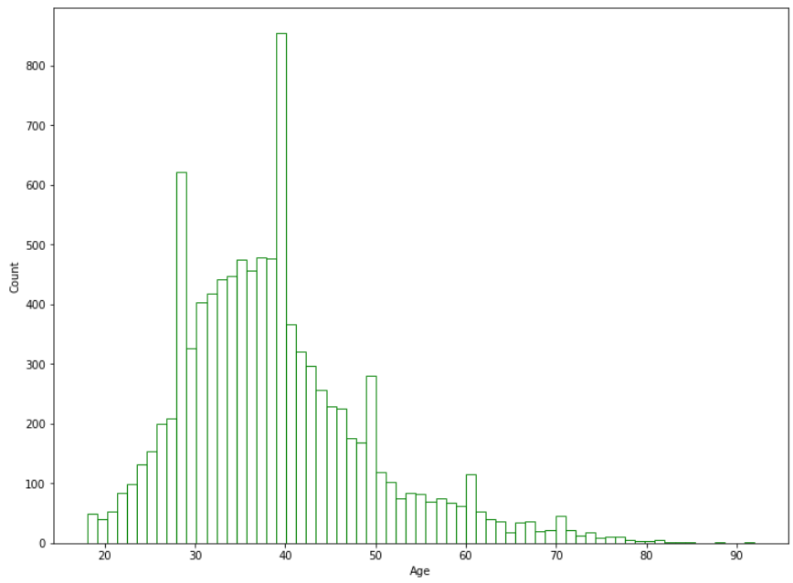 GitHub - Toeysamm/homework