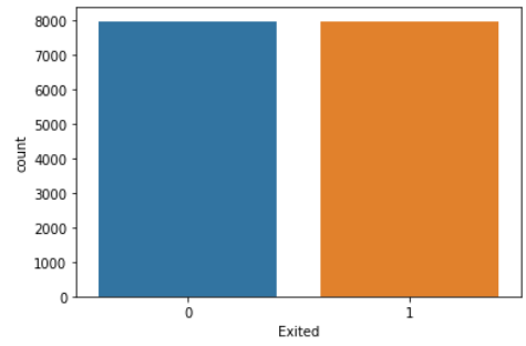 GitHub - Toeysamm/homework