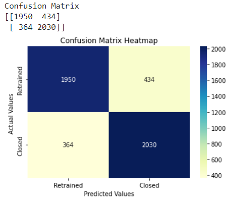 GitHub - Toeysamm/homework