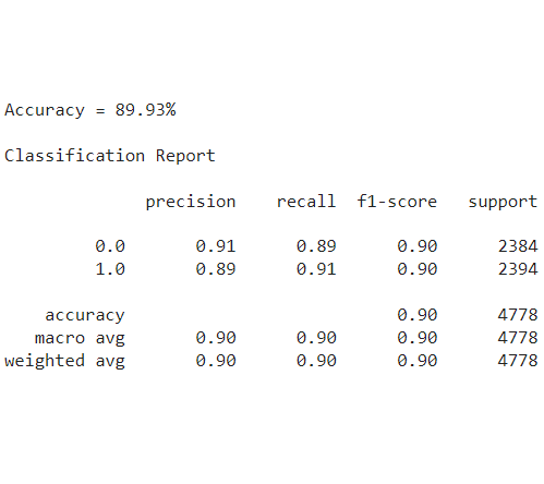 GitHub - Toeysamm/homework