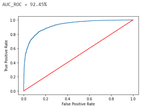GitHub - Toeysamm/homework