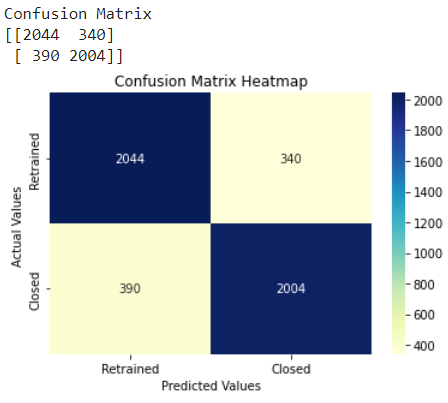 GitHub - Toeysamm/homework