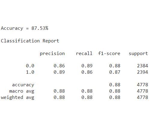 GitHub - Toeysamm/homework