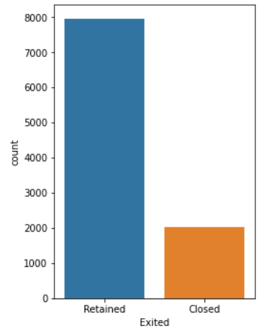 GitHub - Toeysamm/homework