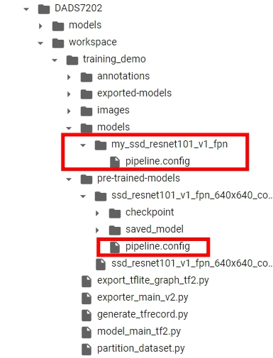 Github Mewmp55 Image Object Detection On Durian Dataset