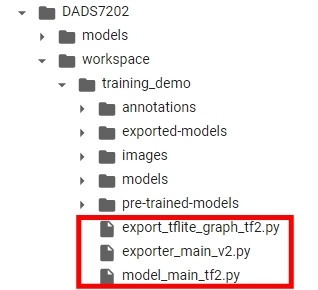 GitHub - Mewmp55/Image-Object-Detection-on-Durian-Dataset