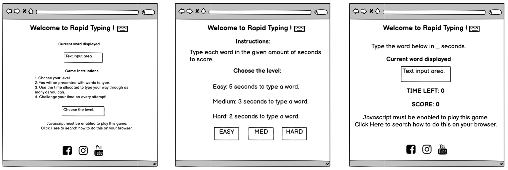 GitHub - SashG91/Rapid-Typing: A game designed to challenge a users ...
