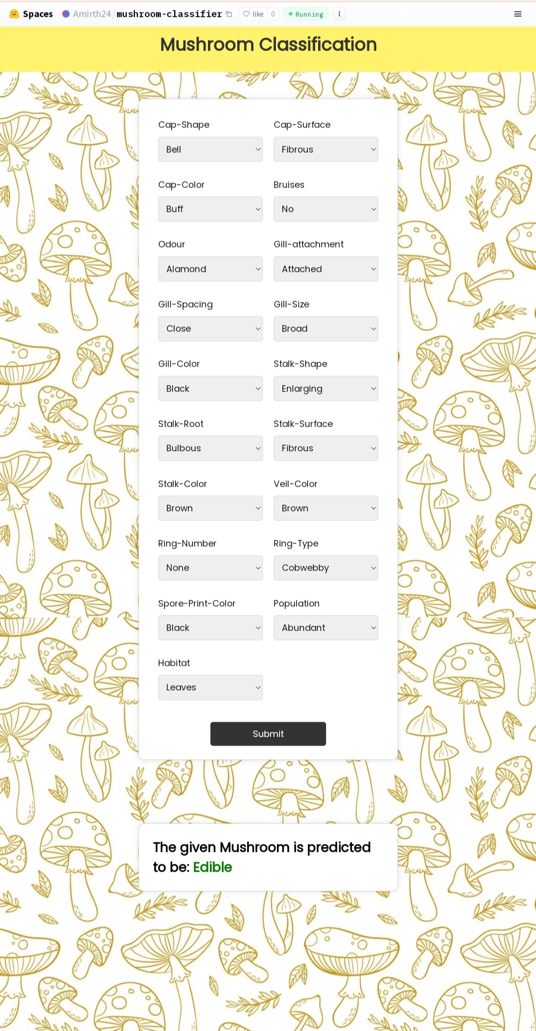 Github Amirth24 Mushroom Classification