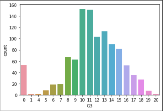 GitHub - dyo-tak/zerotwo-bit-n-build
