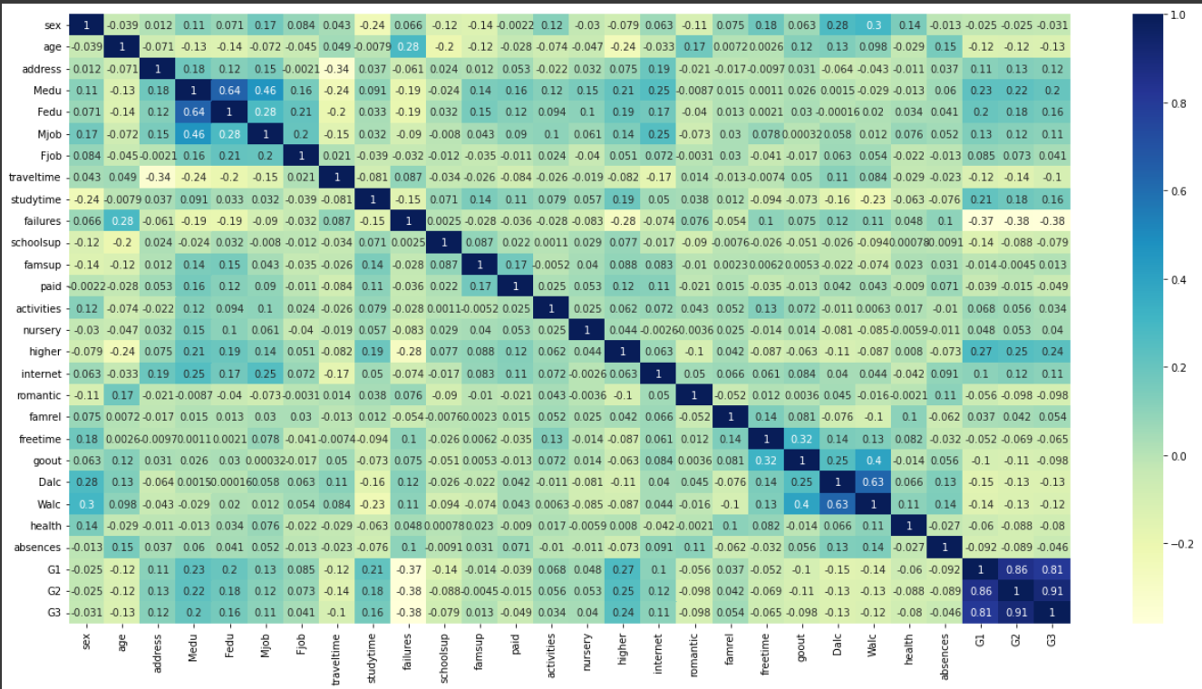 GitHub - dyo-tak/zerotwo-bit-n-build