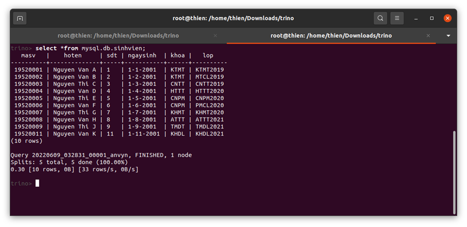 GitHub - Thien260102/Project_Trino: Open source Trino.io