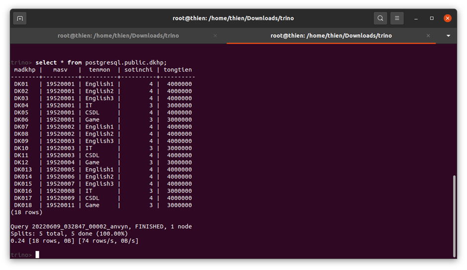 Github Thien260102projecttrino Open Source 