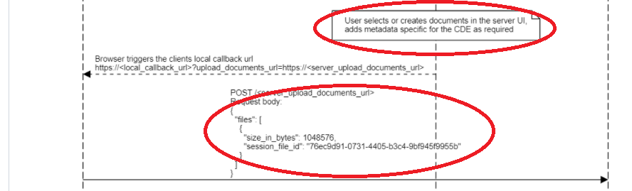 Document services · Issue #301 · buildingSMART/BCF-API · GitHub