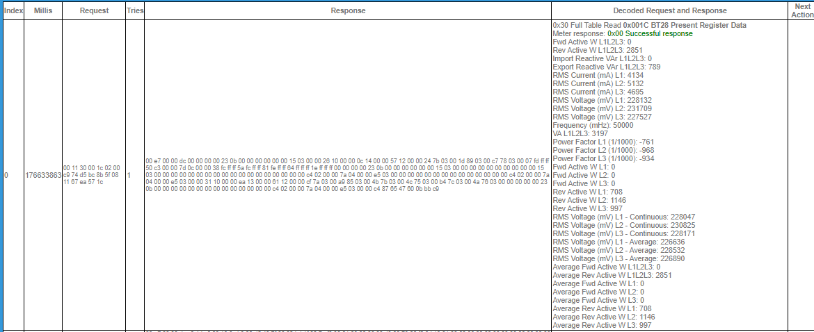 Sum for forward and reverse watt · Issue #4 · DabblerDK/MEP-SW-ESP32 · GitHub