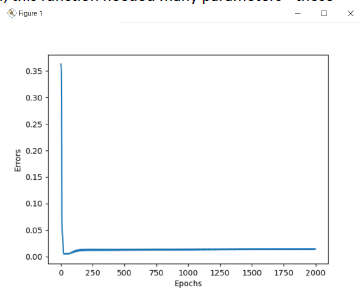 GitHub - Tobstab/Linear_regression_neural_net