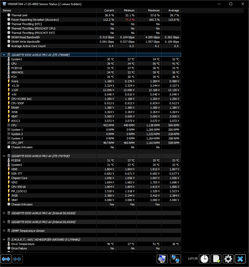 Fan speeds hit 100% as FanControl starts since v125 · Issue #1068 · Rem0o/FanControl.Releases ...