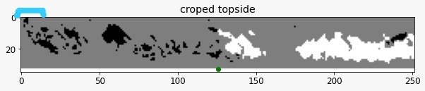 Googlecolab plot are dipicted cut off · Issue #2554 · googlecolab/colabtools · GitHub