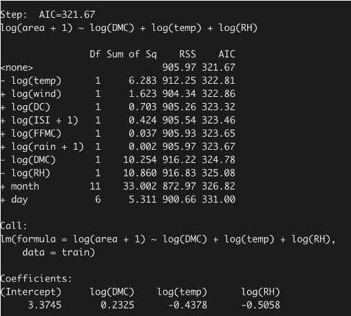 GitHub - maxguywinter/Predictive-Modelling-Assessment-1-Predicting ...