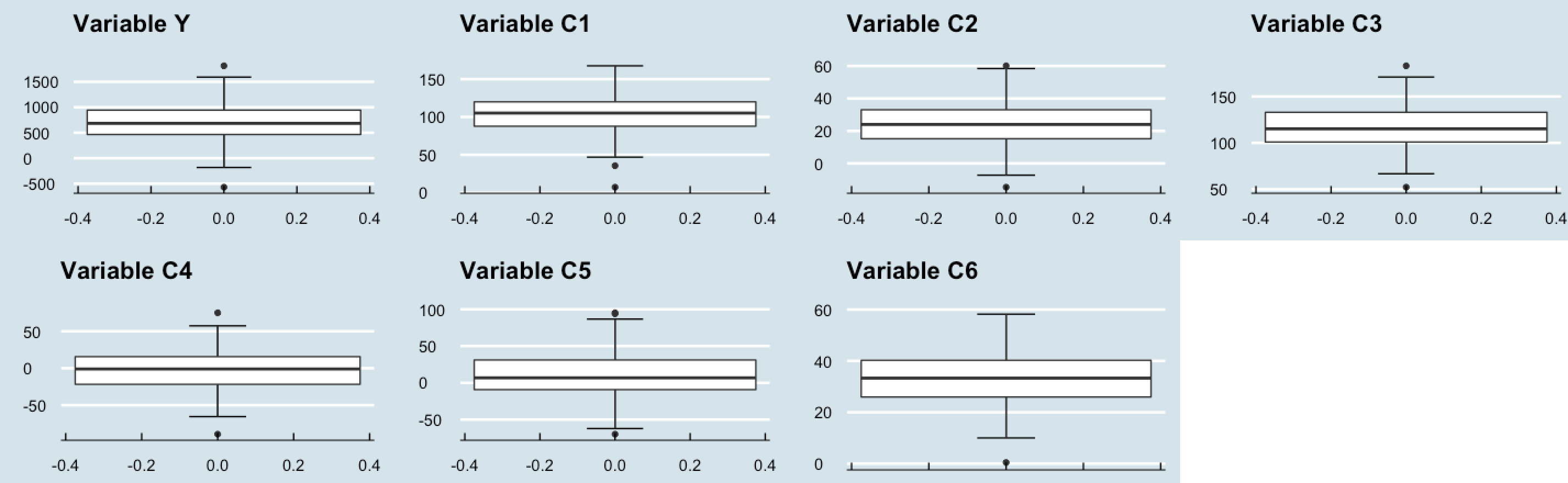 GitHub - maxguywinter/Analytics-R-Us: This report aims to predict ...
