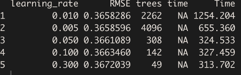 GitHub - maxguywinter/Credit-Card-Default-Payment-in-Taiwan: This ...