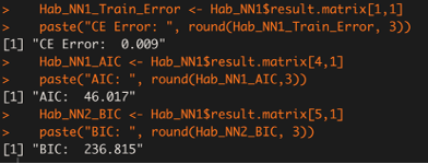 GitHub - maxguywinter/Credit-Card-Default-Payment-in-Taiwan: This ...