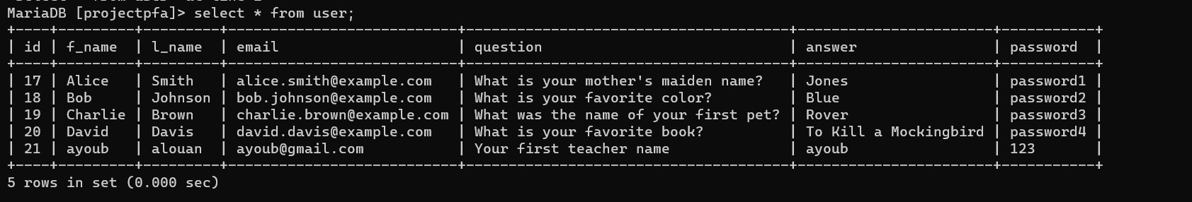 GitHub - ALOUAN01/python-app: application desktop
