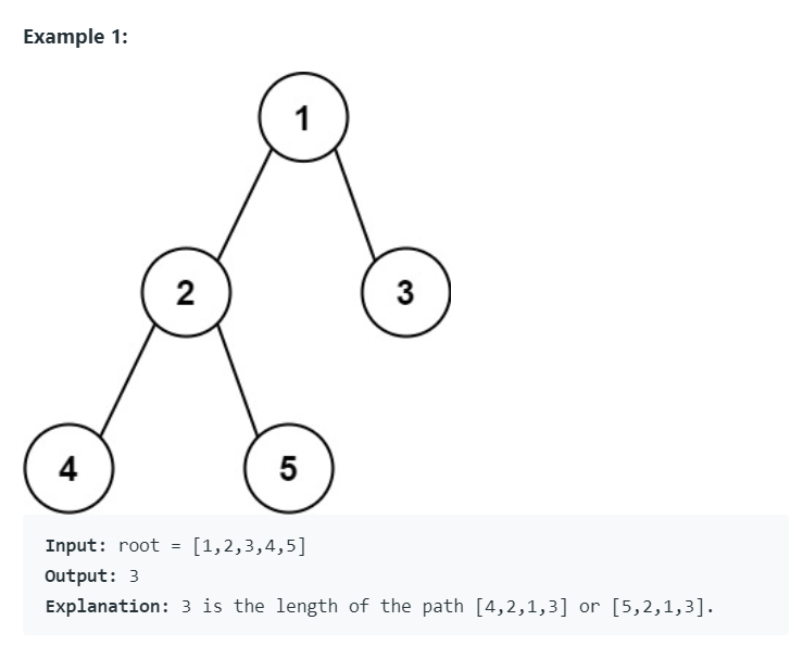 GitHub - divyalalwani64/leetcode