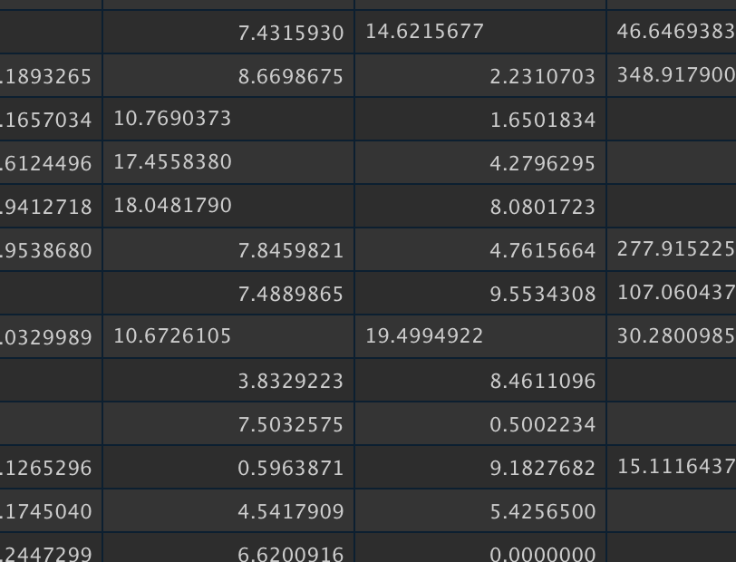 Numbers misaligned in data viewer in latest RStudio version · Issue ...