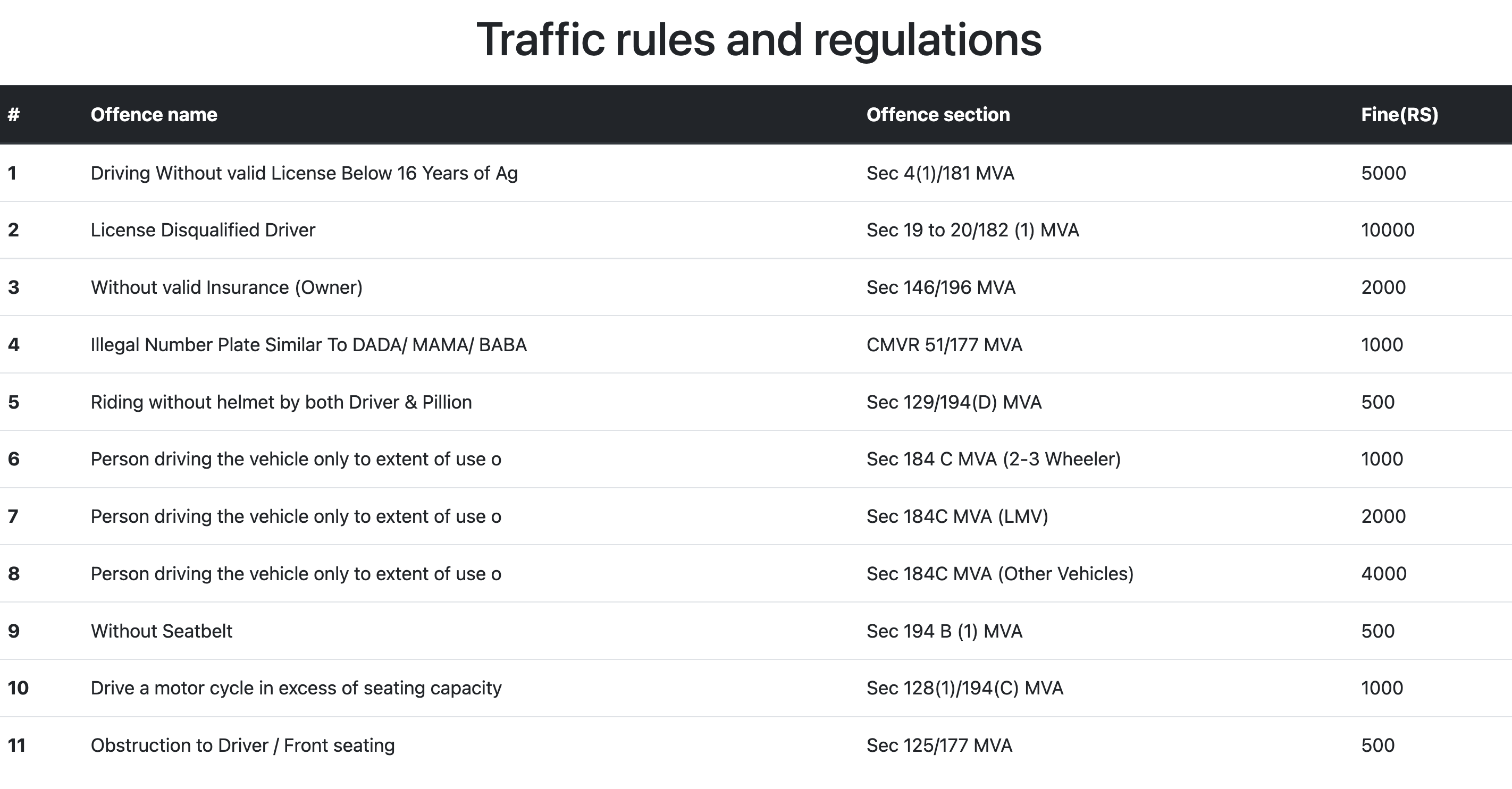 GitHub - parimalongithub/lawbot-website--using-django-framework