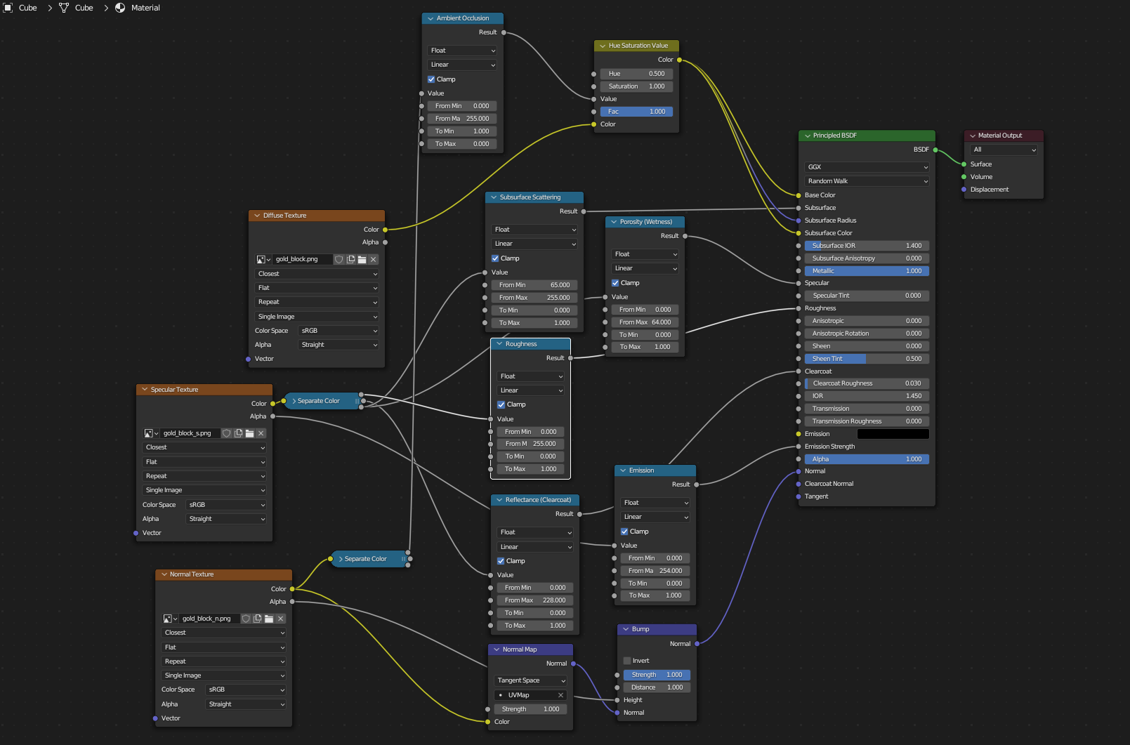 LabPBR Resource Pack Support/Improvement · Issue #431 · Moo-Ack ...