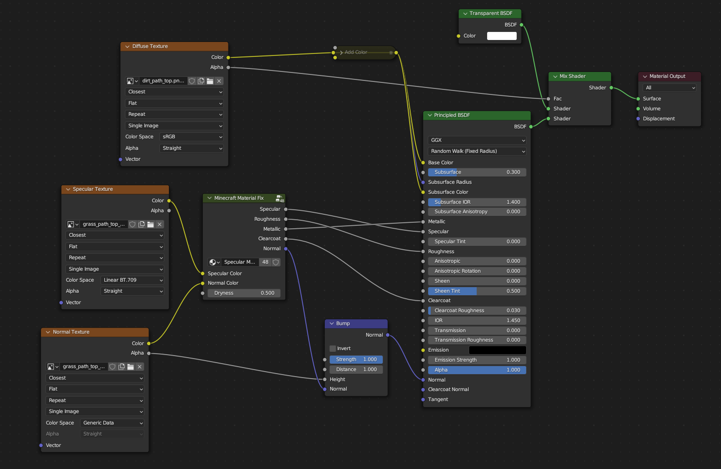 LabPBR Resource Pack Support/Improvement · Issue #431 · Moo-Ack ...