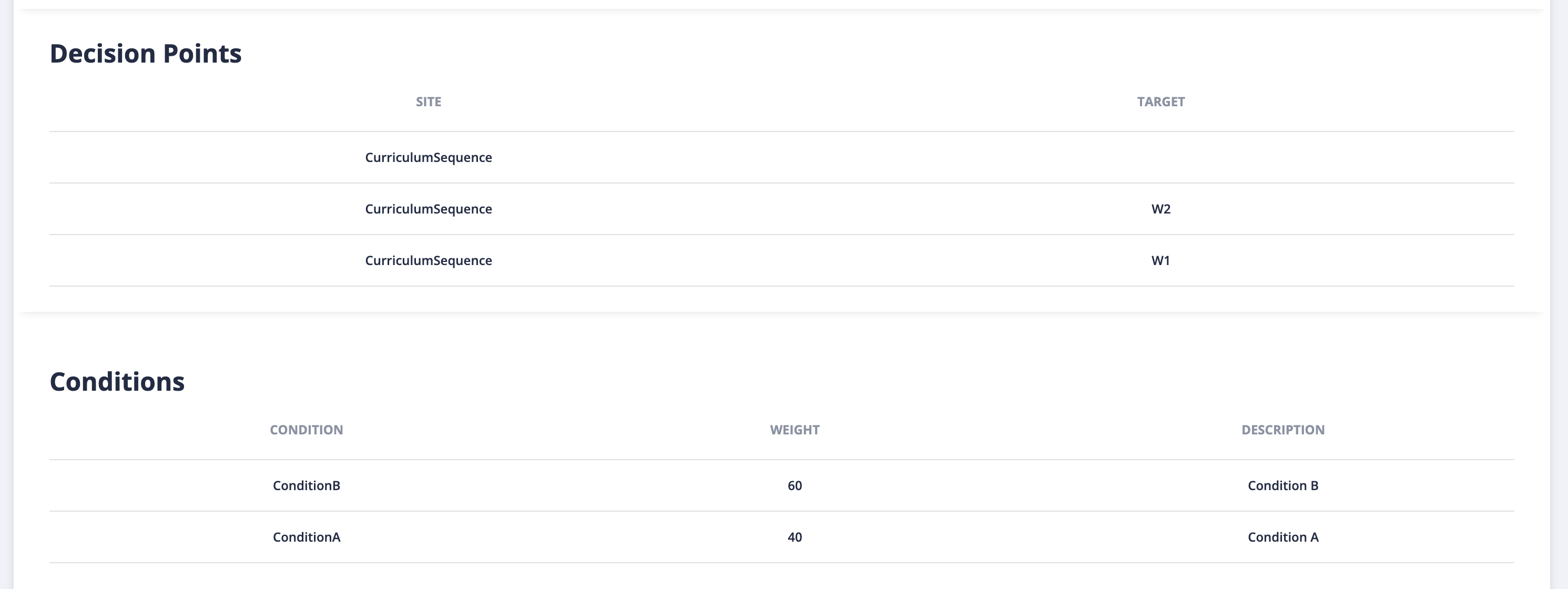 Update Experiment Overview Design to match Stepper Design · Issue #414 · CarnegieLearningWeb ...