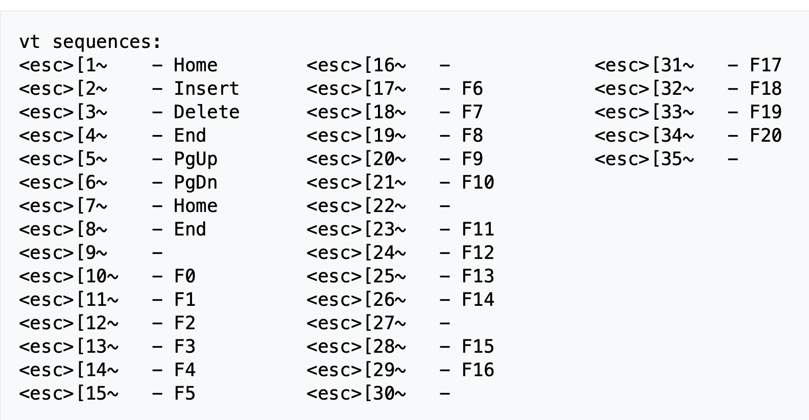 [Bug?] Output of "Escape-Codes" · Issue #116 · fdivitto/FabGL · GitHub