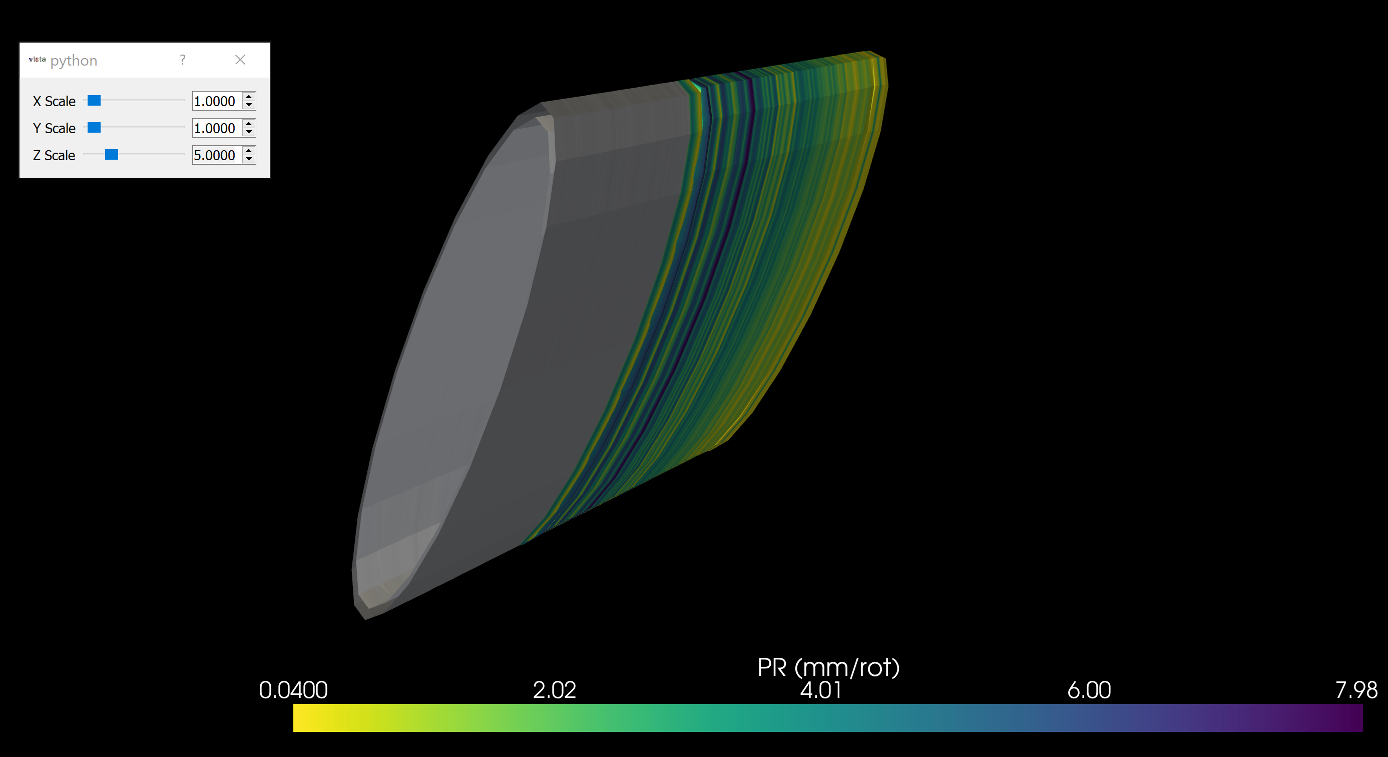 Scaling Z axis within the code · pyvista pyvista · Discussion #2021 ...